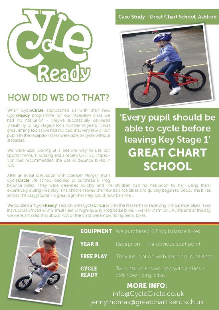CycleReady – Cycle Circle